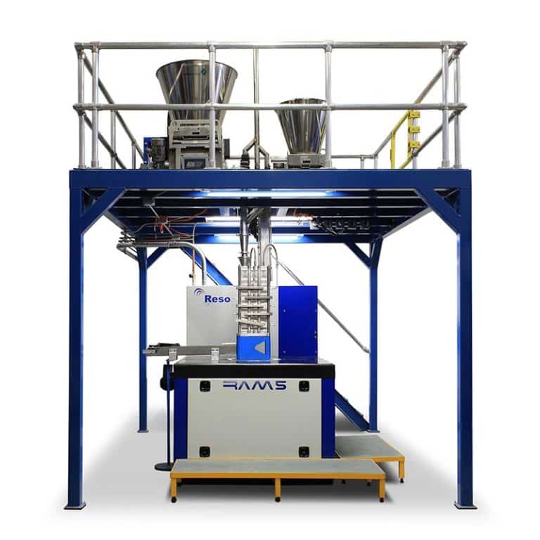 LabRAM, LabRAM II, OmniRAM, RAM 5, RAM 55 - Resodyn Acoustic Mixers ...