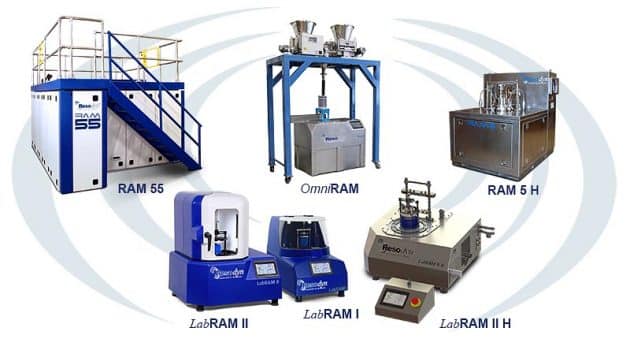 LabRAM, LabRAM II, OmniRAM, RAM 5, RAM 55 - Resodyn Acoustic Mixers ...