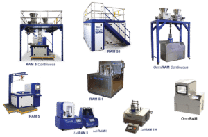 LabRam Laboratory Mixer - Resodyn Acoustic Mixers