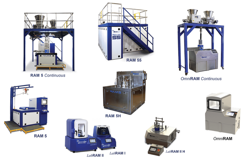 LabRam Laboratory Mixer - Resodyn Acoustic Mixers