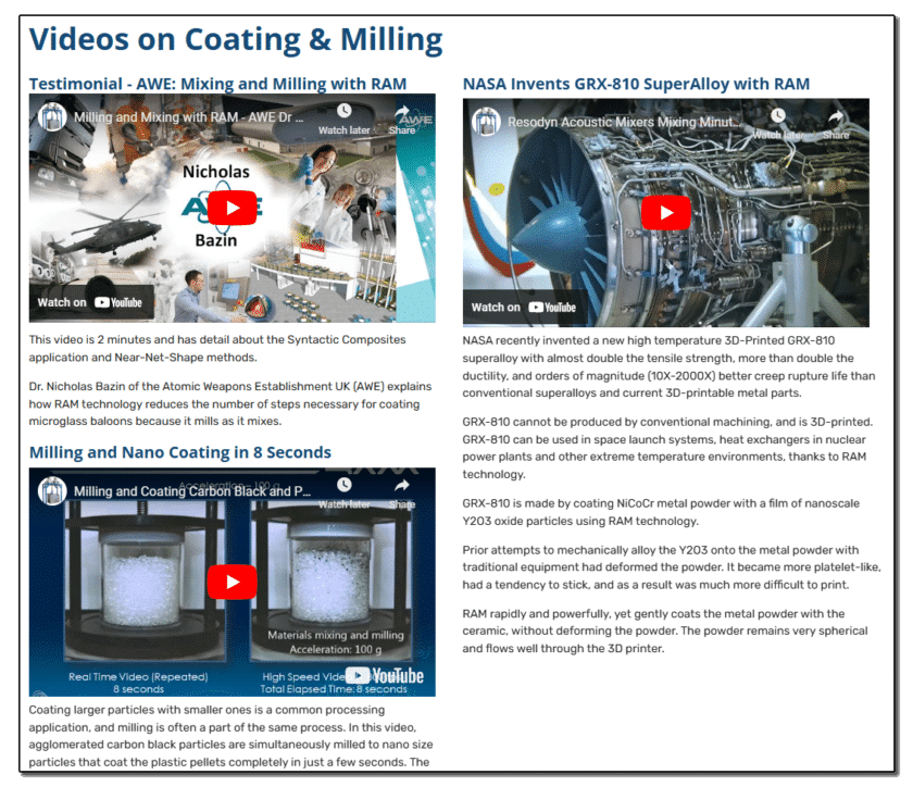 Material Mixing Applications and Industries Served by Resodyn Acoustic Mixers