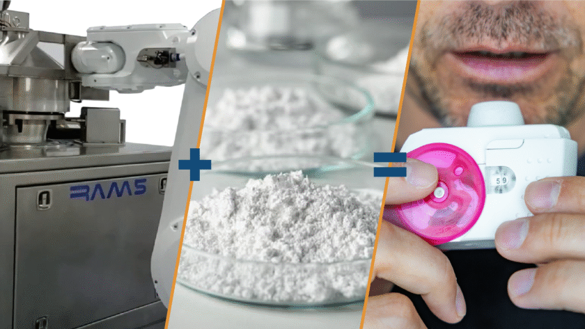 Changing the Game for Inhalation Powder Production - Resodyn Acoustic ...